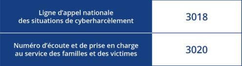 Accueil - Ensemble Scolaire Albert de Mun