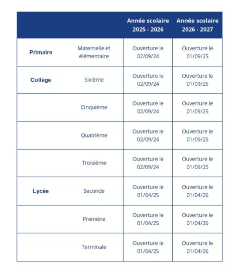 Inscription - Ensemble Scolaire Albert de Mun